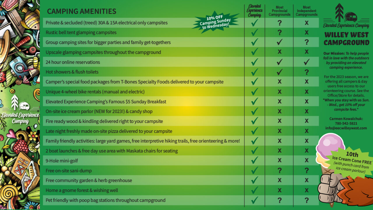 Services - Elevated Experience Camping